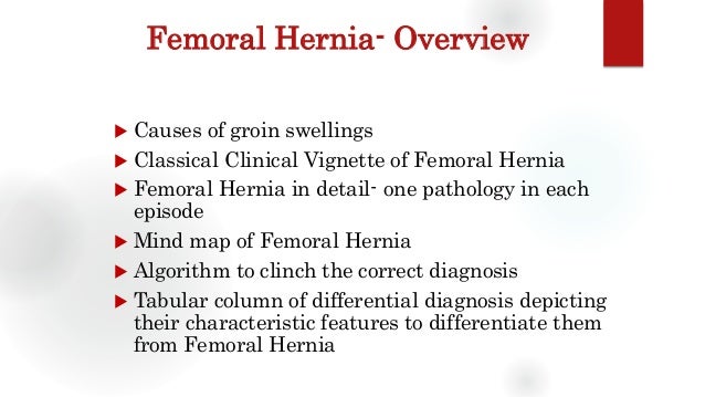 Diagram Diagram Of Femoral Hernia Mydiagramonline