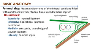 Femoral hernia with umbilical hernia | PPTX