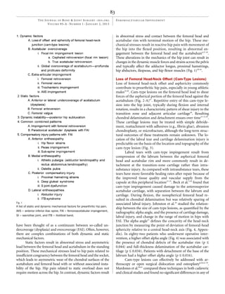 Femoroactabular impingement | PDF