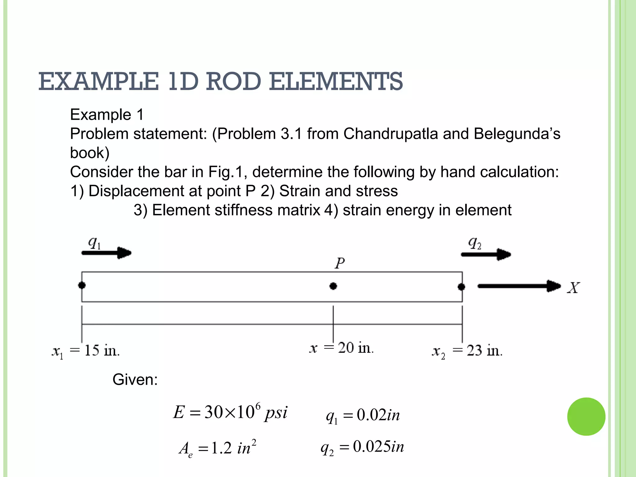 Introduction to finite element method(fem) | PPT