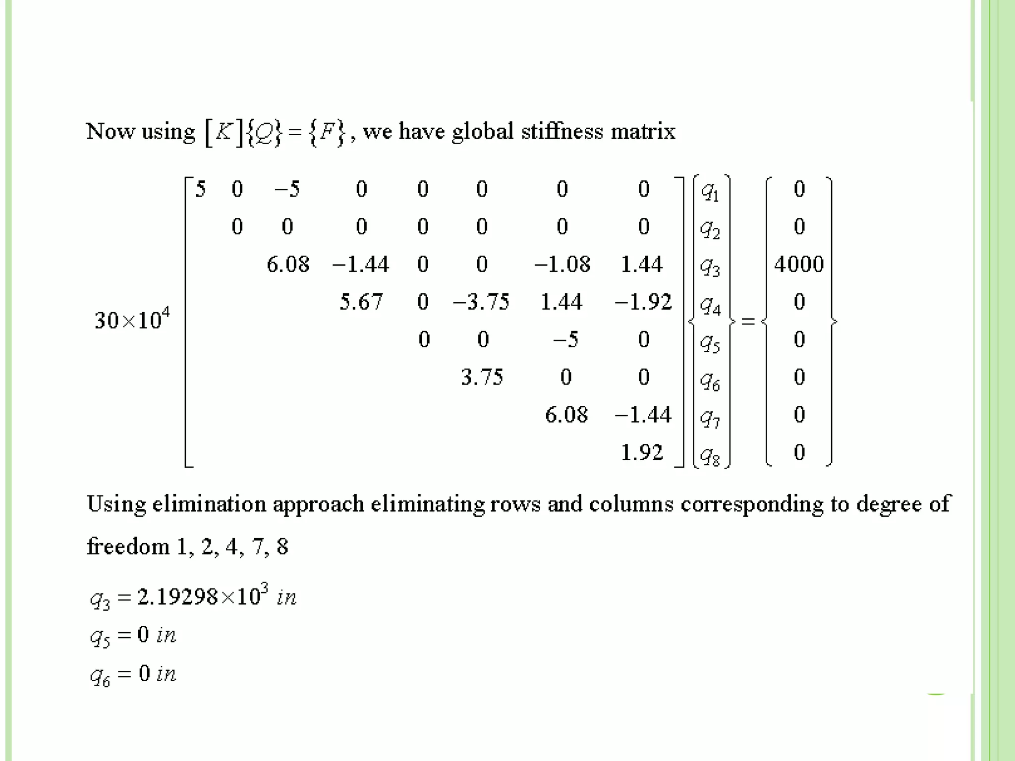 Introduction to finite element method(fem) | PPT