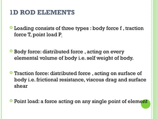 Introduction to finite element method(fem) | PPT