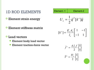 Introduction to finite element method(fem) | PPT