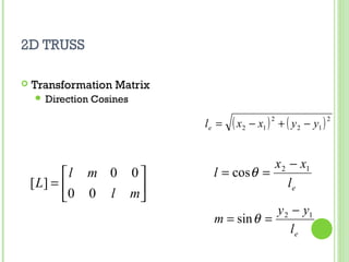 Introduction to finite element method(fem) | PPT