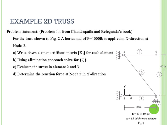 Introduction to finite element method(fem) | PPT | Physics | Science