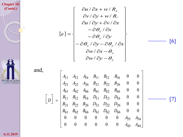 Finite element modelling for composite shell.pptx