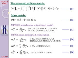 Finite element modelling for composite shell.pptx