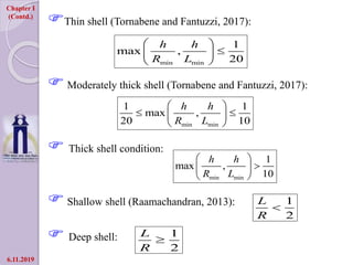 Finite element modelling for composite shell.pptx