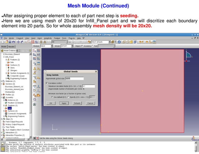 Fem ppt swapnil | PPT