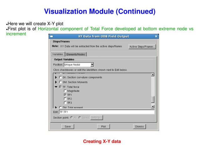 Fem ppt swapnil | PPT