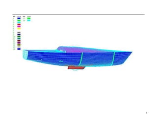 FEMPrimer-Part3.ppt | Free Download