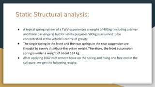 Finite element Methods engg Project.pptx