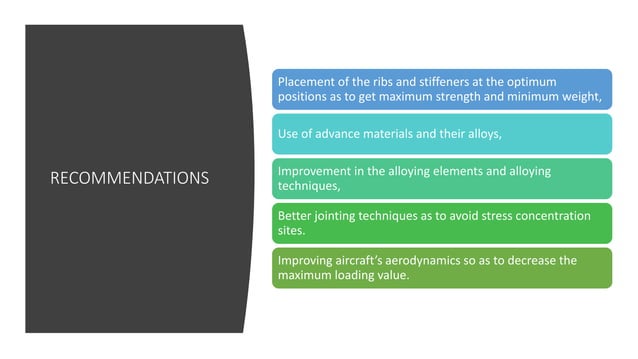 FEM Project Presentation analysis of an aircraft wing with and without ...