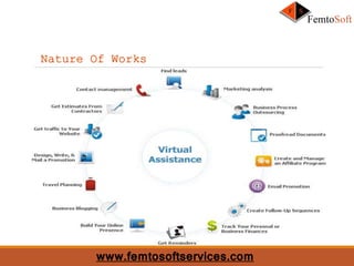 FemtoSoft IT-Virtual Assistant Services In India | PPT