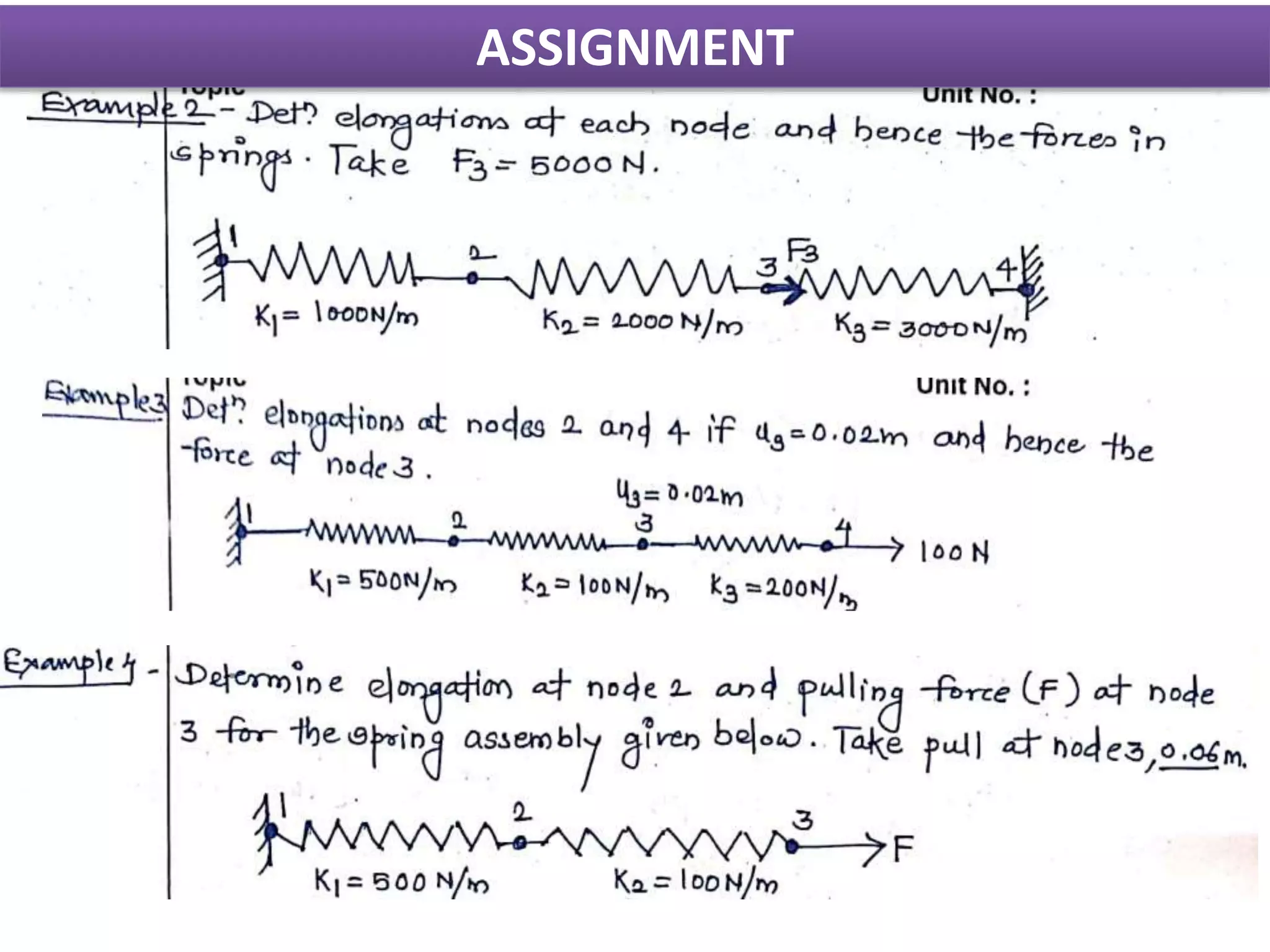 Finite Element analysis of Spring Assembly | PPTX