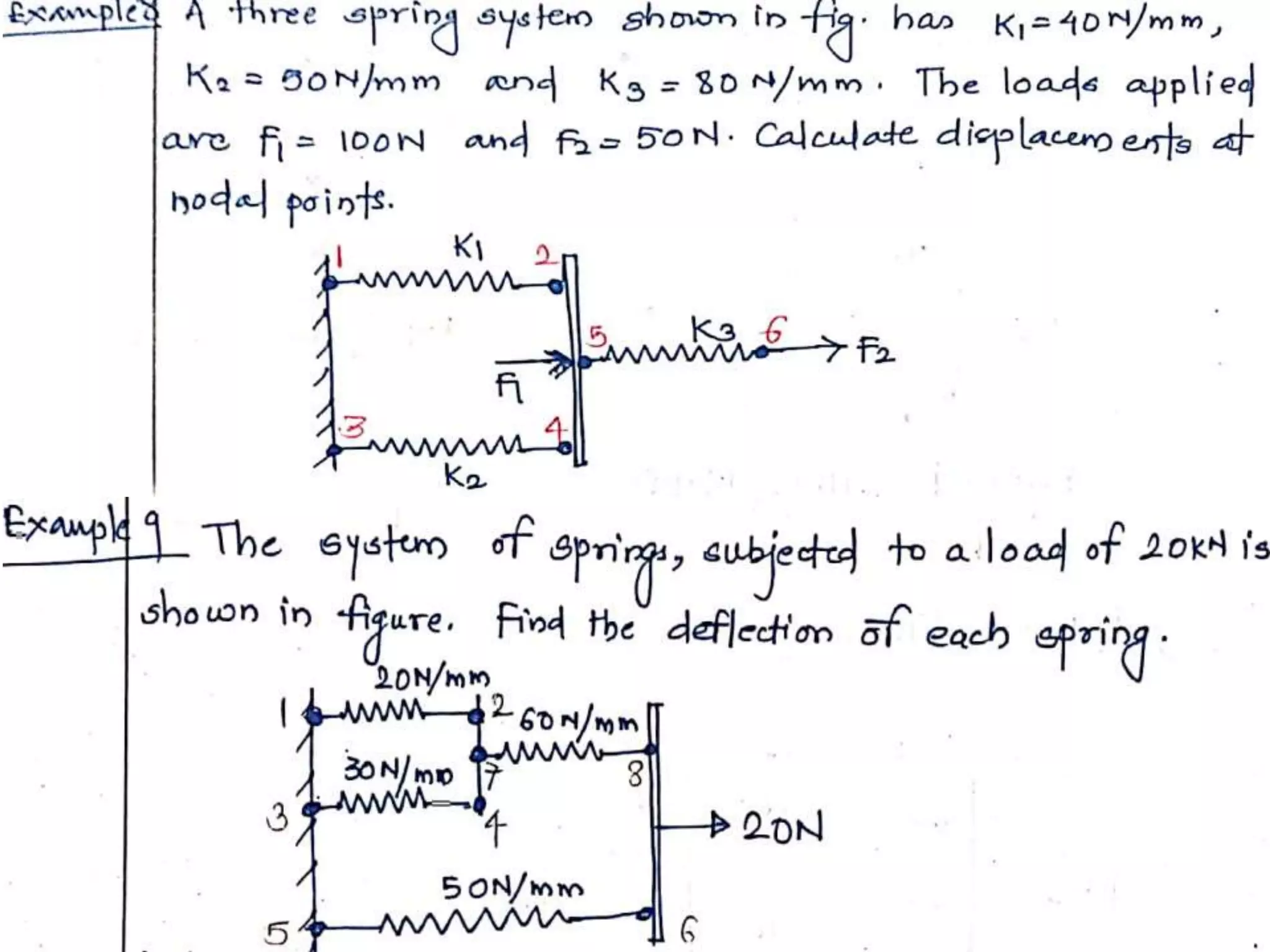 Finite Element analysis of Spring Assembly | PPTX