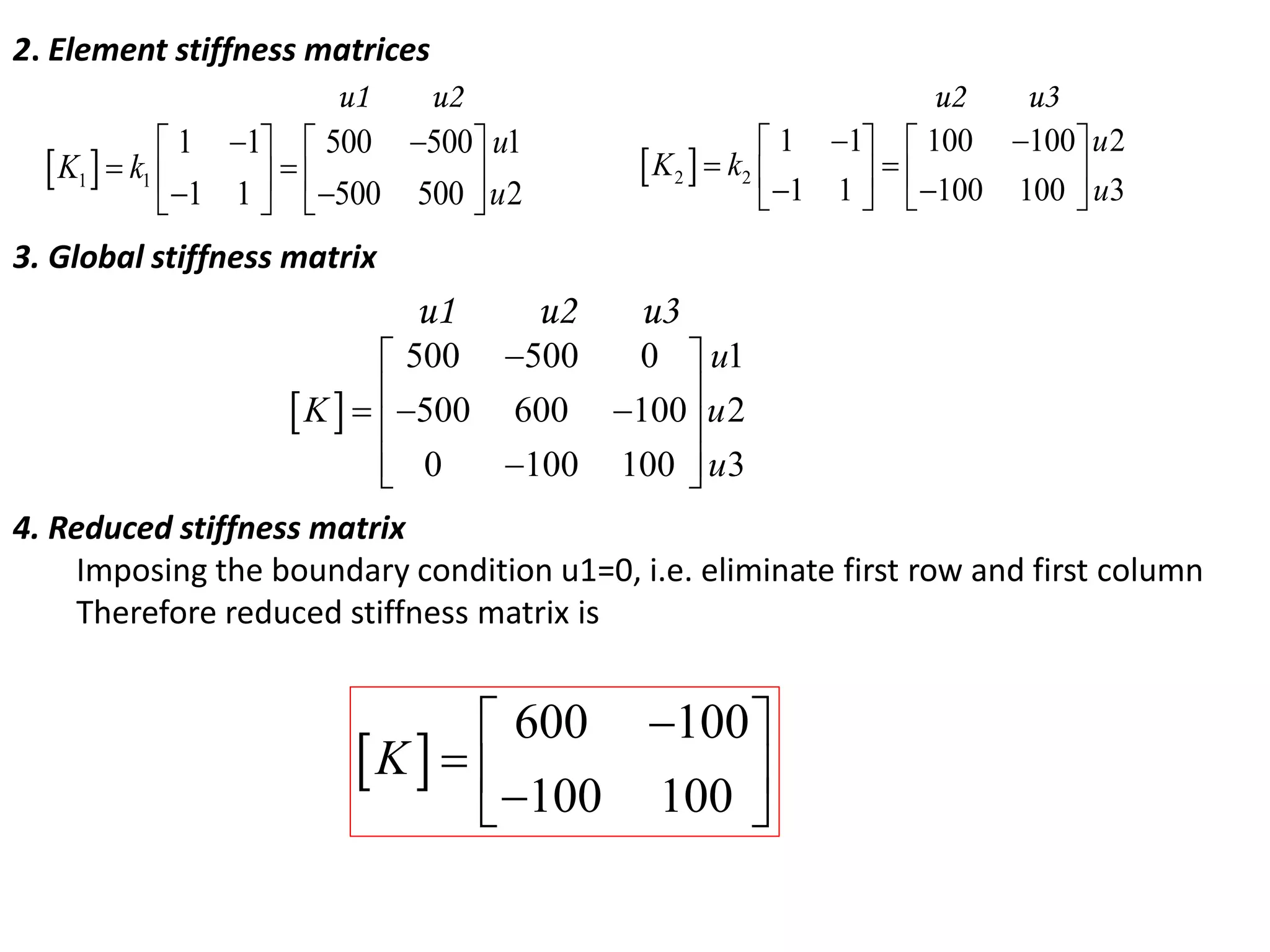 Finite Element analysis of Spring Assembly | PPTX