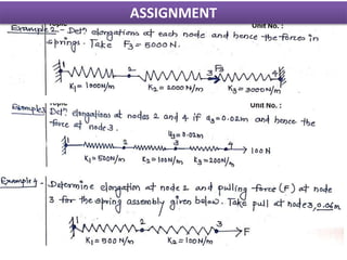 Finite Element analysis of Spring Assembly | PPTX