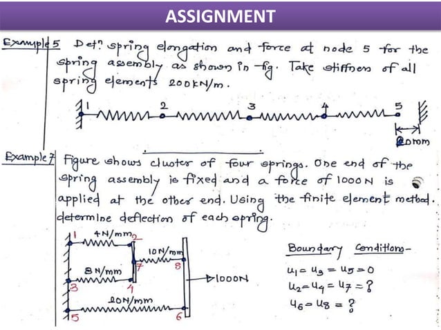 Finite Element analysis of Spring Assembly | PPTX