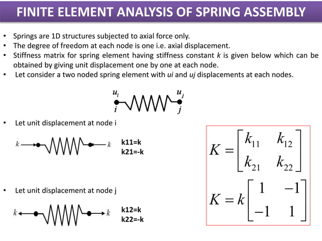 Finite Element analysis of Spring Assembly | PPTX