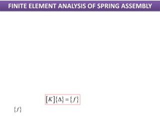Finite Element analysis of Spring Assembly | PPTX