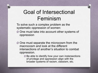 Intersectional Feminism--A Pocket Guide | PPT