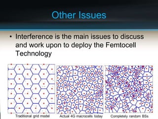 Presentation on Femtocell technology | PPTX