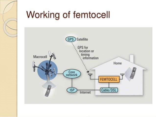 Femtocell