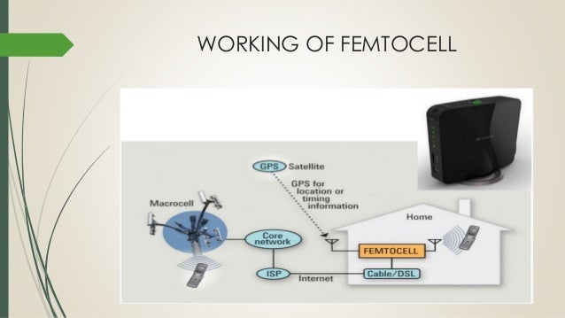 Femtocell Technologies By Vipin