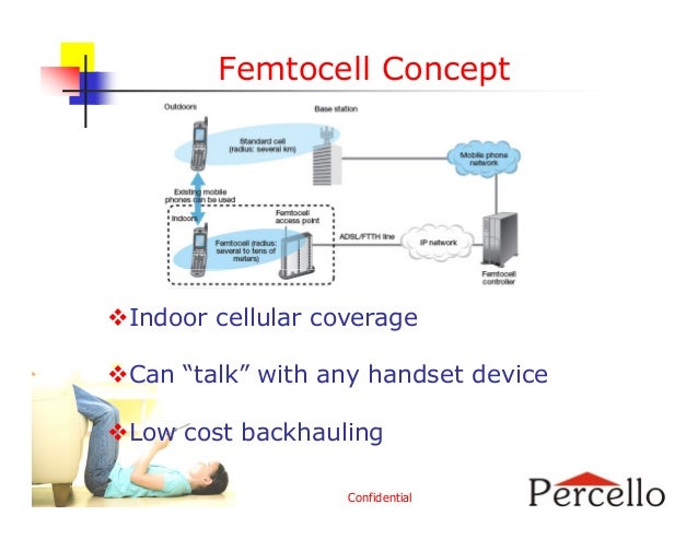 Femtocells presentation