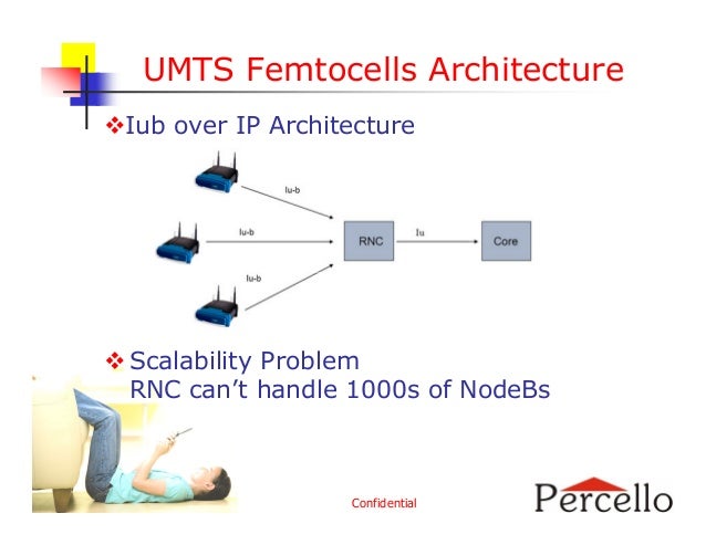 Femtocells presentation