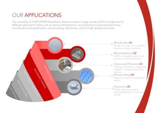 FEMTOprint Corporate Brochure | PDF