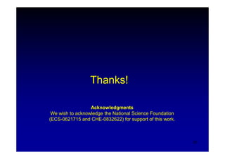 Femtosecond two photon absorption measurements based on the ...