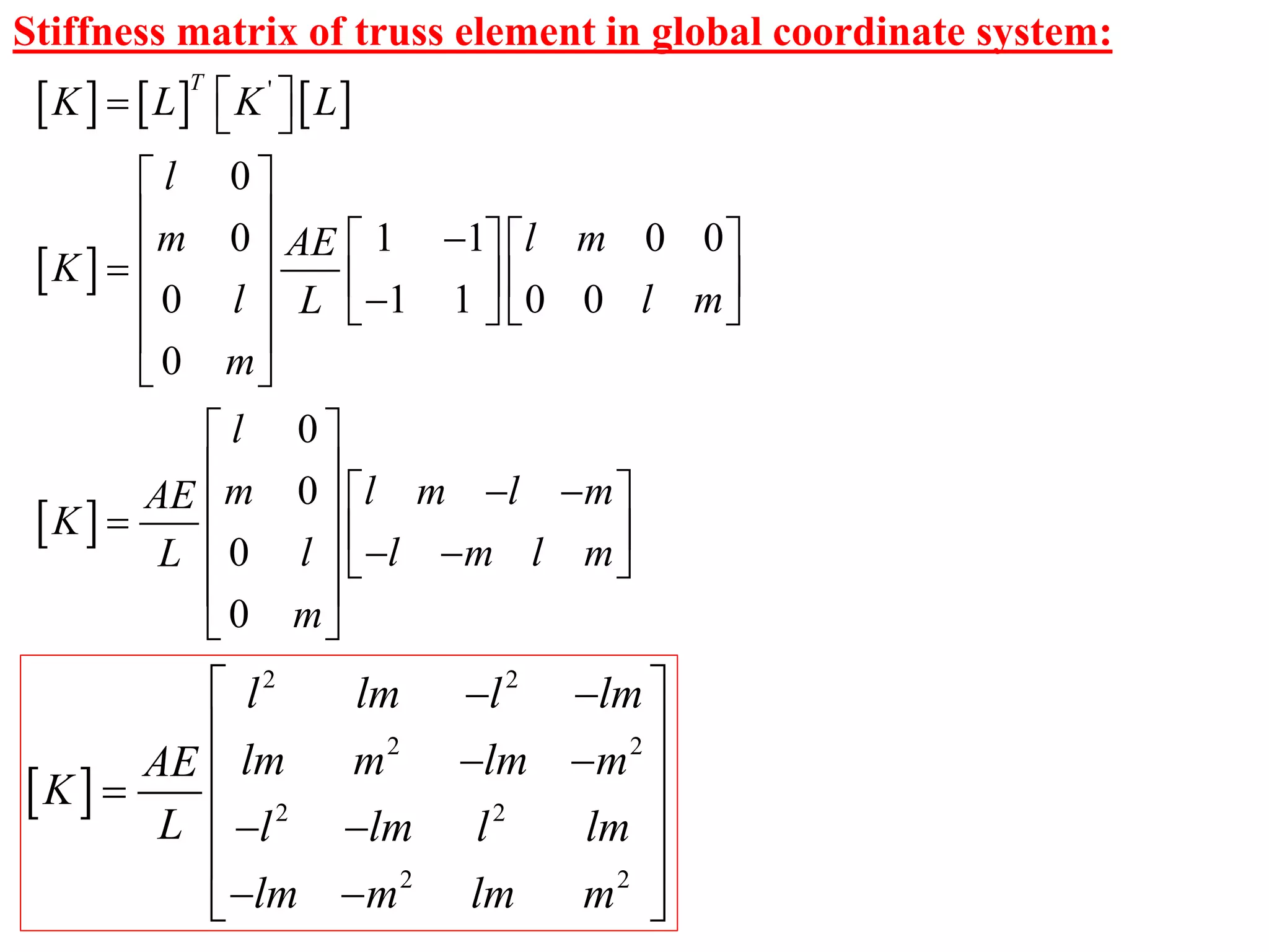 Truss Analysis using Finite Element method ppt | PPTX
