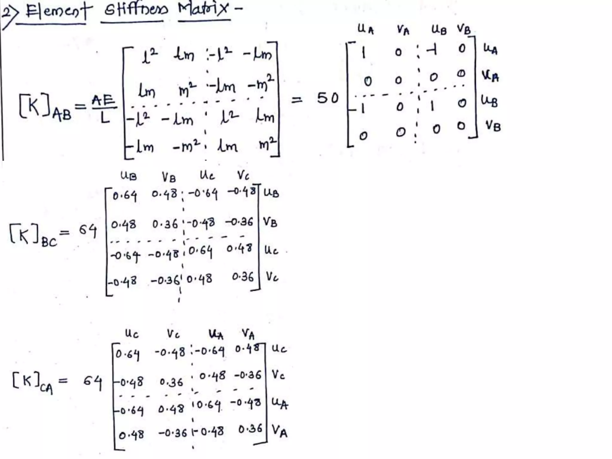 Truss Analysis using Finite Element method ppt | PPTX