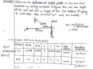 Truss Analysis using Finite Element method ppt | PPTX