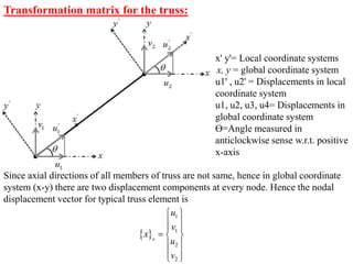 Truss Analysis using Finite Element method ppt | PPTX