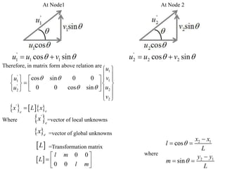 Truss Analysis using Finite Element method ppt | PPTX