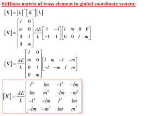 Truss Analysis using Finite Element method ppt | PPTX