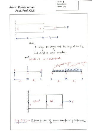 FINITE ELEMENT METHODS FOR CIVIL ENGINEERING INTRODUCTIONNotes.pdf