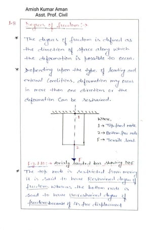 FINITE ELEMENT METHODS FOR CIVIL ENGINEERING INTRODUCTIONNotes.pdf