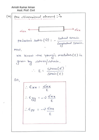 FINITE ELEMENT METHODS FOR CIVIL ENGINEERING INTRODUCTIONNotes.pdf