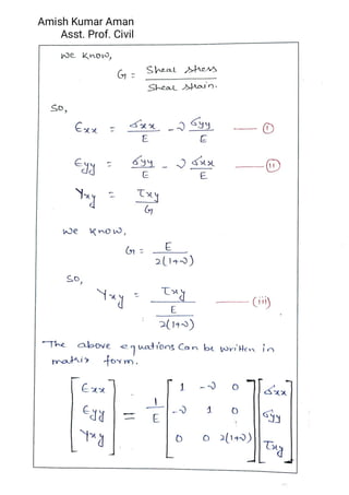 FINITE ELEMENT METHODS FOR CIVIL ENGINEERING INTRODUCTIONNotes.pdf