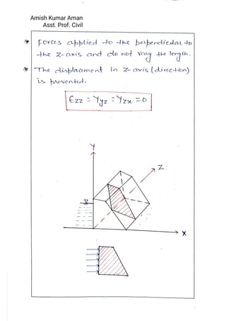 FINITE ELEMENT METHODS FOR CIVIL ENGINEERING INTRODUCTIONNotes.pdf