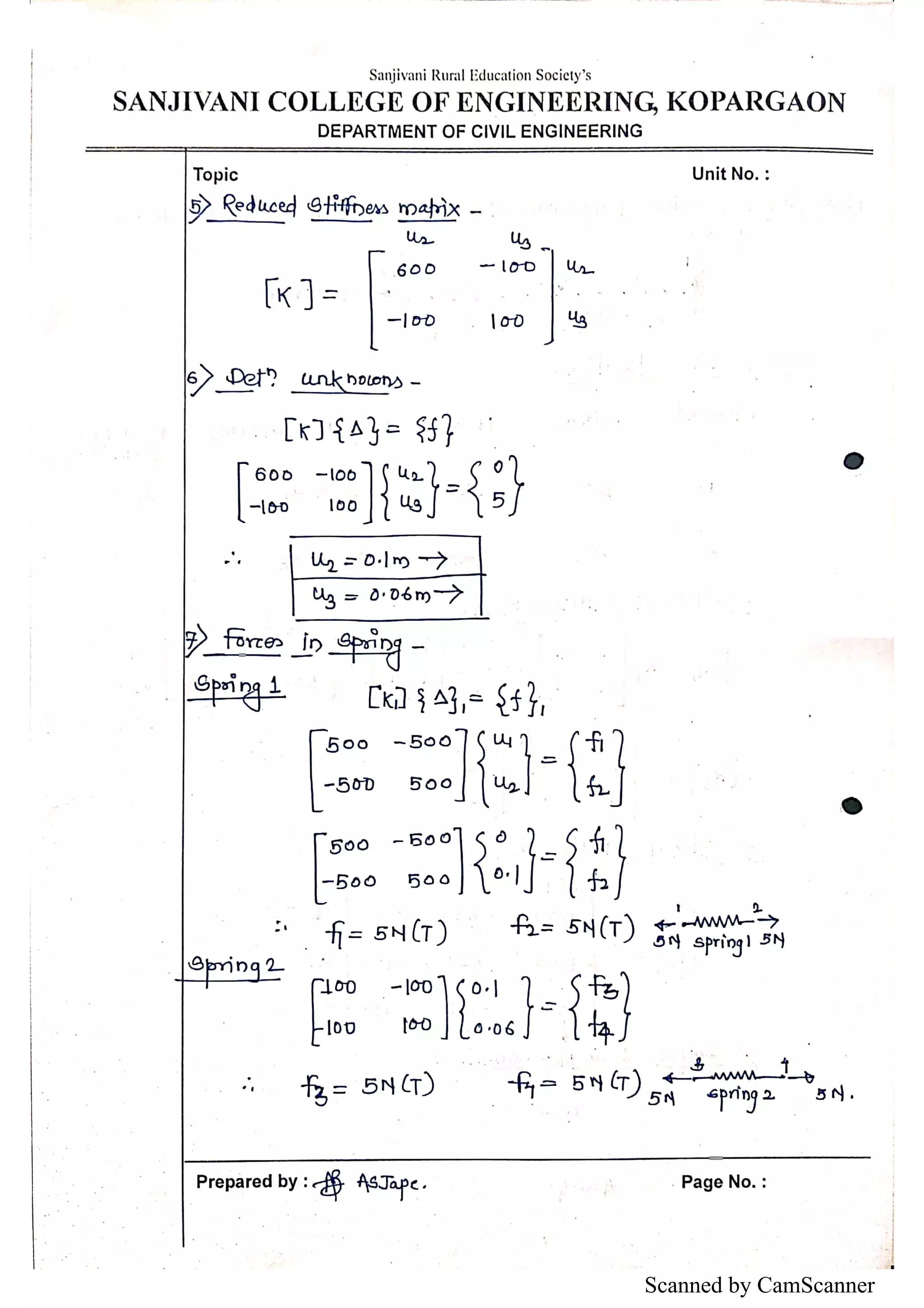 Finite element analysis of spring assembly | PDF