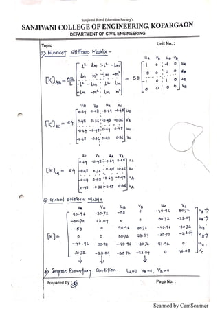 Finite element analysis of truss | PDF