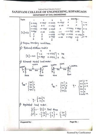Finite element analysis of Continuous beam | PDF