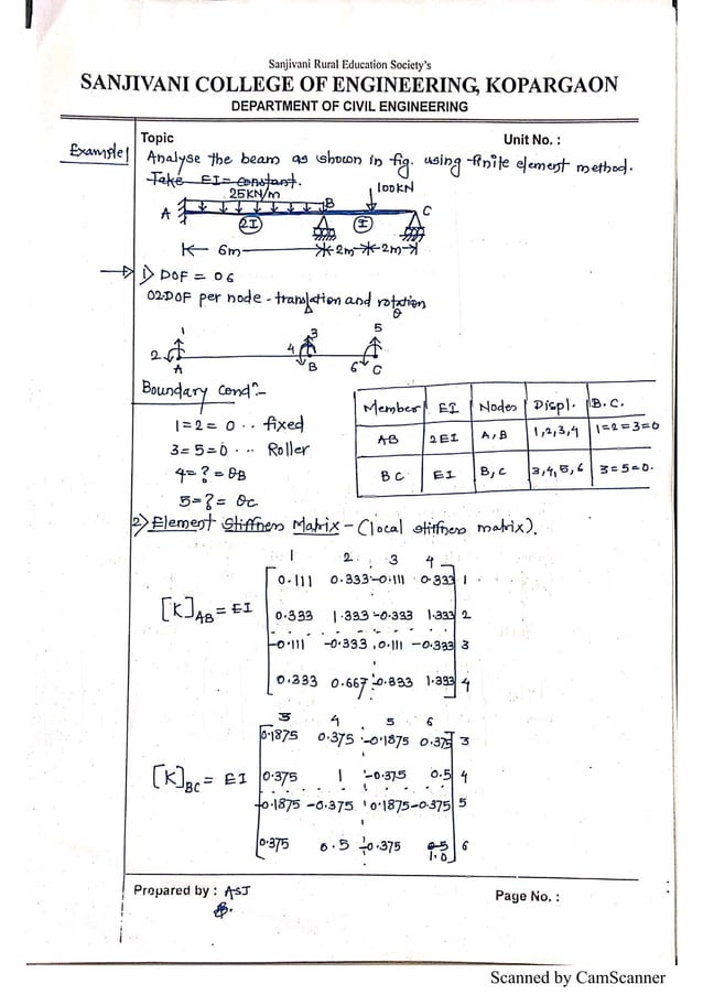 Finite element analysis of Continuous beam | PDF