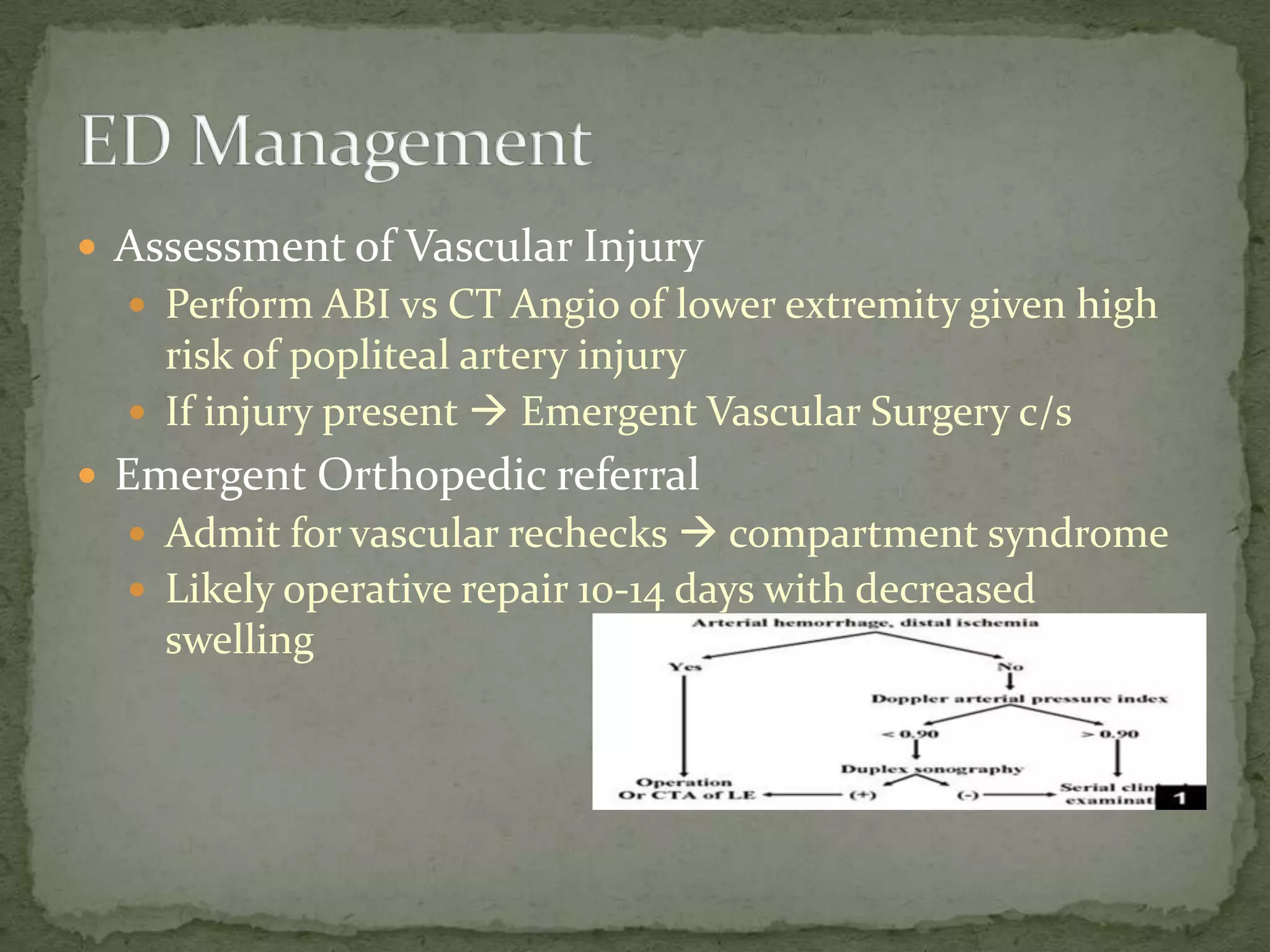 Posterior Knee Dislocation | PPTX