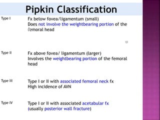 Femur fracture and it management and cases | PDF